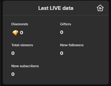 LIVE Creator Hub | TikTok